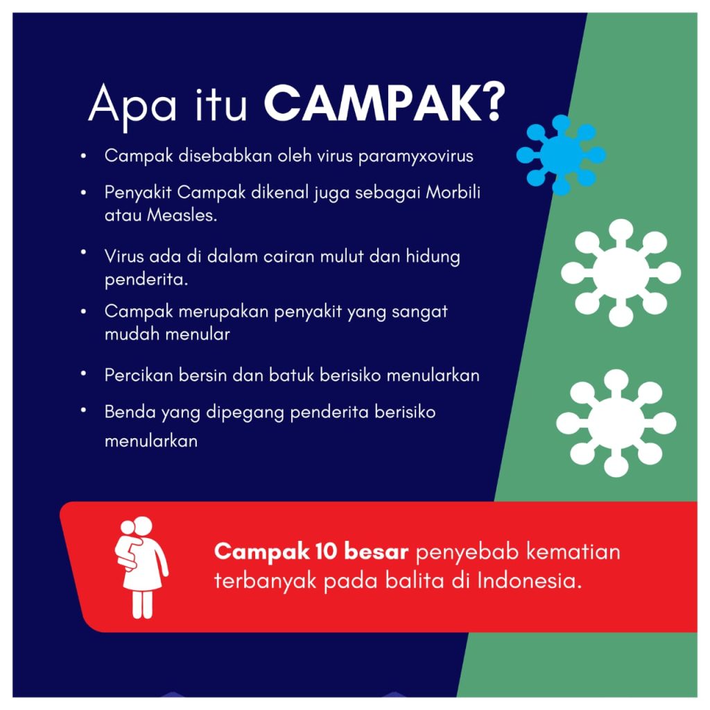 Waspada Campak! - PMI Kota Semarang